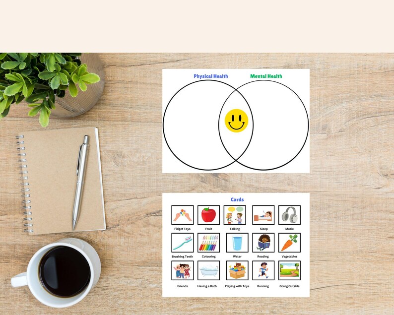 Physical Vs. Mental Health Sorting Activity - Etsy