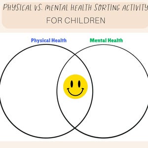 Physical Vs. Mental Health Sorting Activity - Etsy