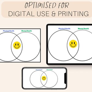 Physical Vs. Mental Health Sorting Activity - Etsy