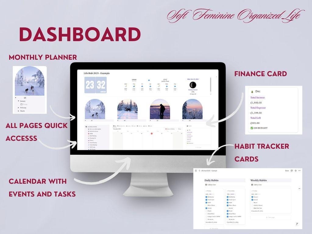 Digital Planner 2025 Planner Template Digital Planner Template Digital ...