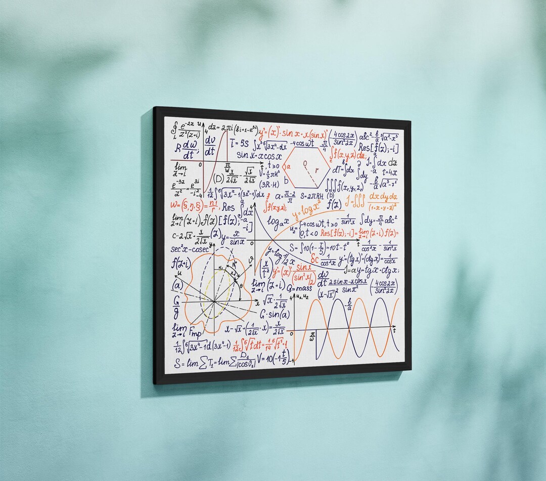 Math Formula Abstract Science Equations for Classroom or Office, Wall ...