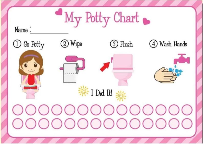 Potty Training Chart - Etsy
