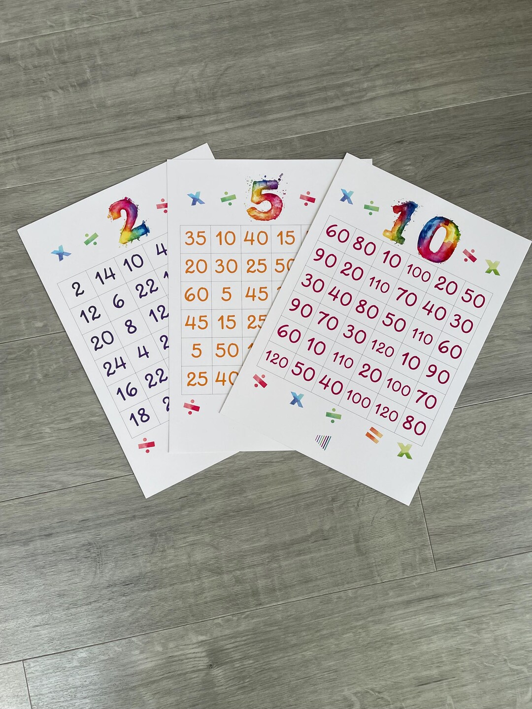 Times Table Board Games - Year 2 Set - Etsy