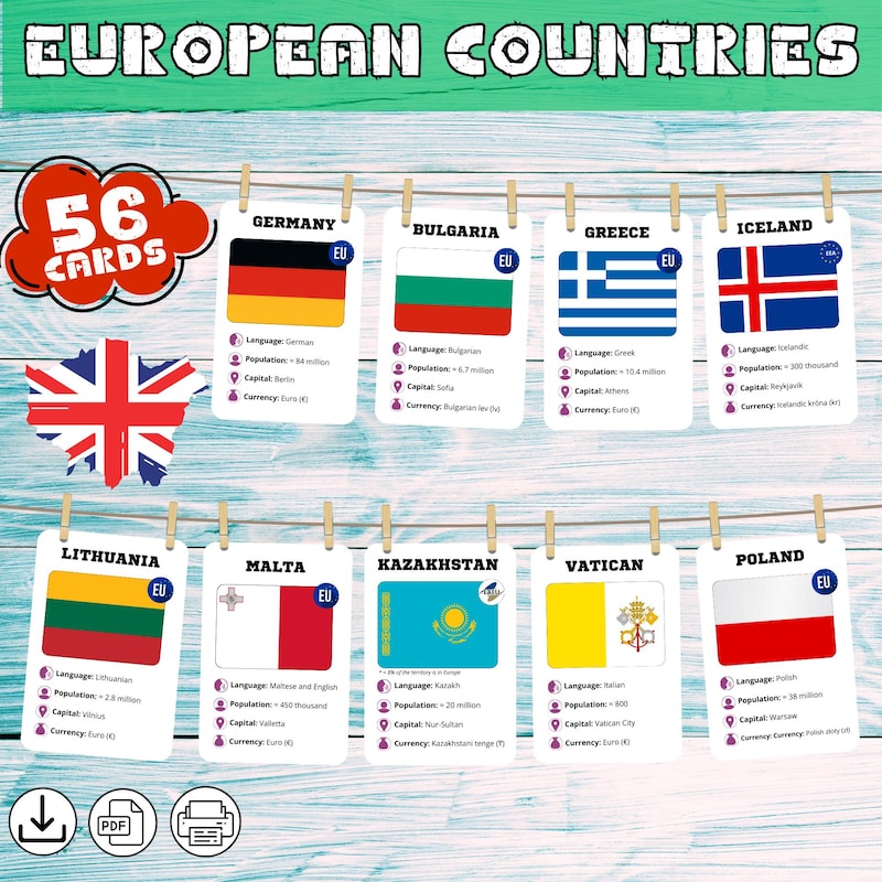 European Flags - Etsy