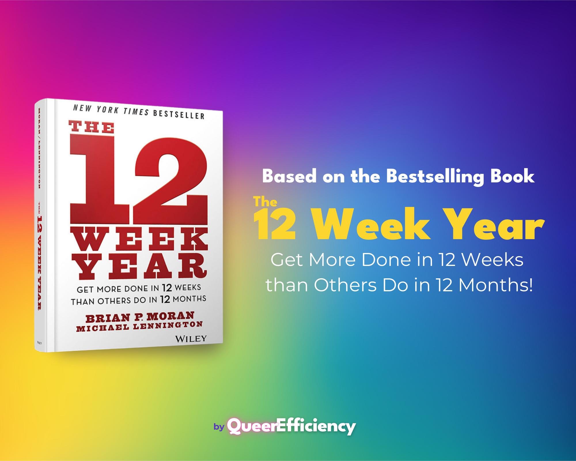 12 Week Year Step-by-step Goal Planning System Notion Template ...