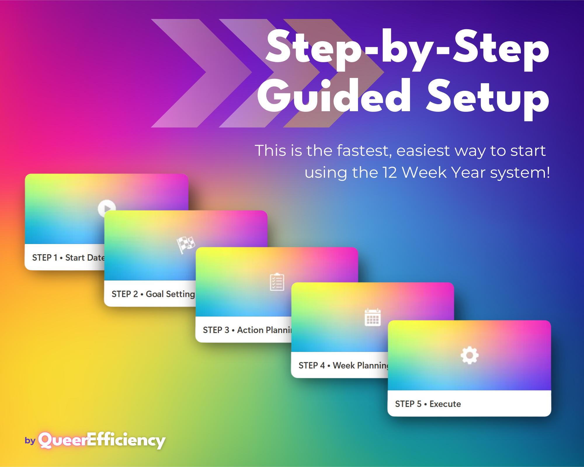 12 Week Year Step-by-step Goal Planning System Notion Template ...