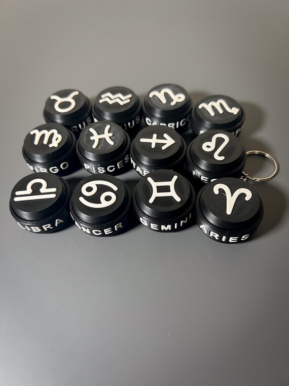 Zodiac signs as fidget toys 60 photos - Astrologytoyou.com
