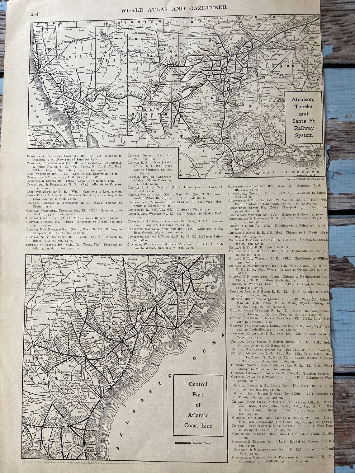 1926 Railroad Map. Antique Map of Atchison Topeka Santa Fe - Etsy