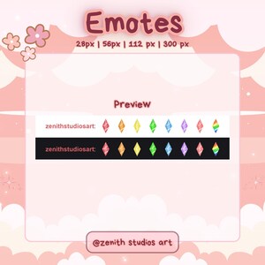 Sims Plumbob Emote | Badges | Channel Points | Discord Twitch Youtube ...