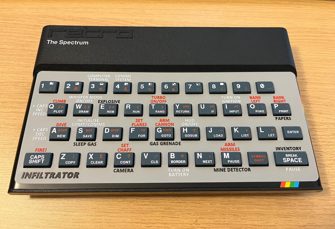Infiltrator - Spectrum Keyboard Template - Etsy