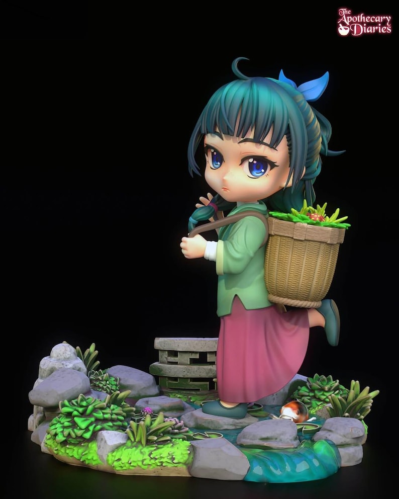 Mao Mao Chibi From Apothecary Diaries STL Model for Resin Printer ...