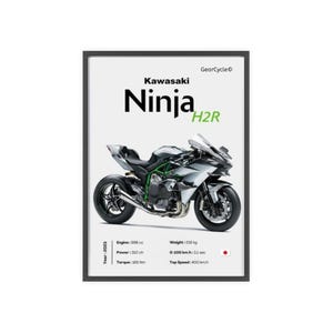 Kawasaki Ninja H2R Framed Premium Poster - Etsy