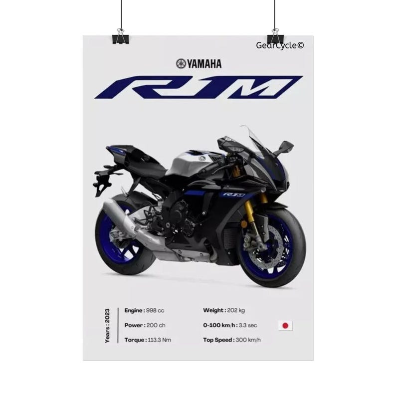 Yamaha R1M Premium Poster - Etsy
