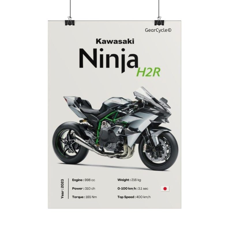 Kawasaki Ninja H2R Premium Poster - Etsy