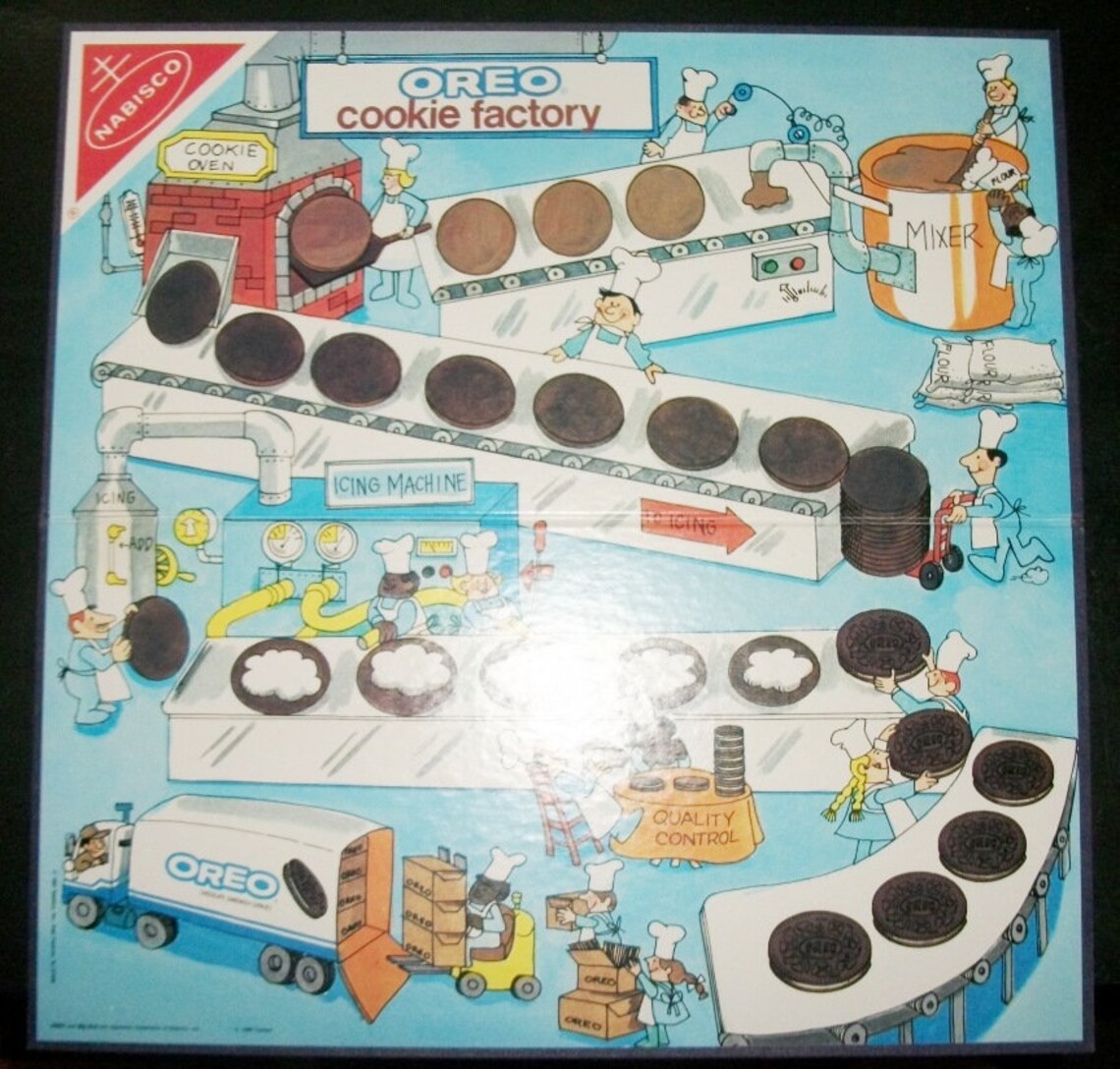 6 Vintage Game Boards Monopoly Geckopoly Oreo Cookie | Etsy
