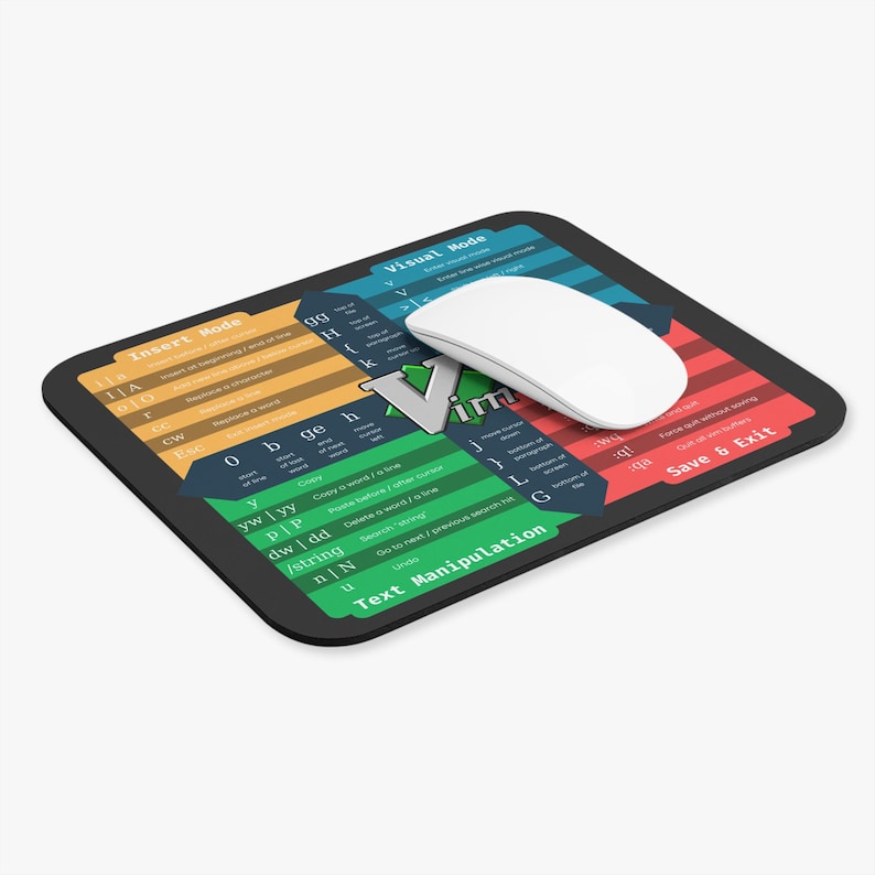 Vim Cheatsheet Mouse Pad - Developer Gift, Coding Desk Accessory, Rectangle Mousepad, Tech Lover ...