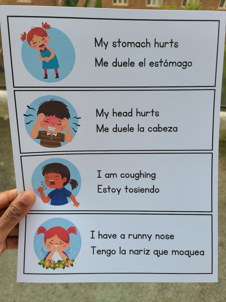 Spanish Health Medical Posters | English Spanish Printable | Flashcards ...