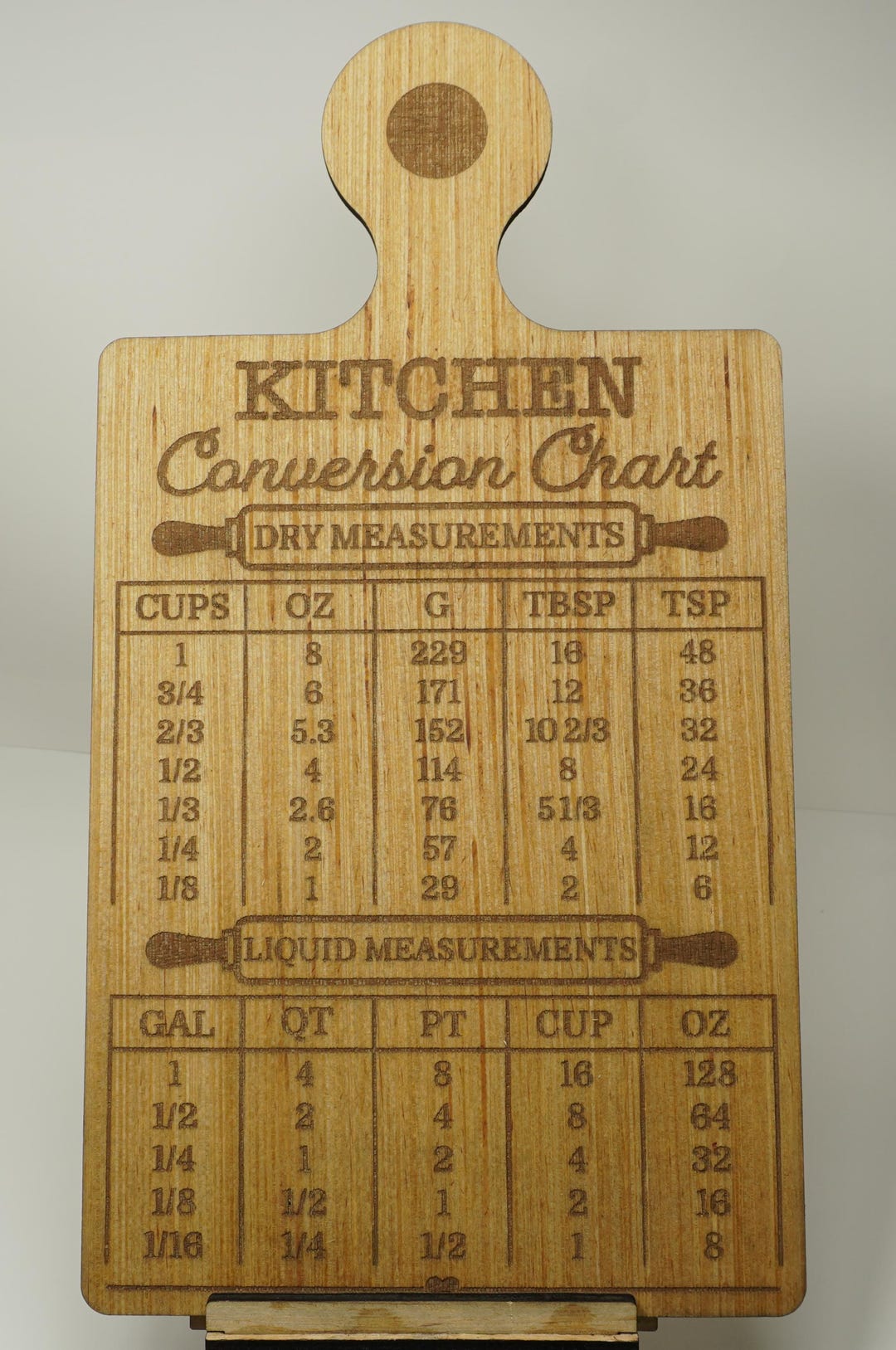 Cute Kitchen Conversion Chart #1 - Etsy