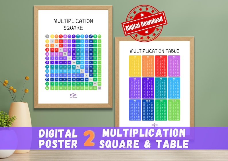2 Digital Poster Multiplication Chart & Times Table Cards | Math ...