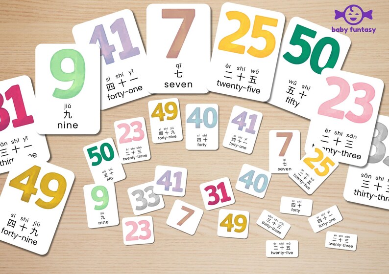 Montessori Chinese Number Flash Cards 0-50 (printable) - Etsy Australia
