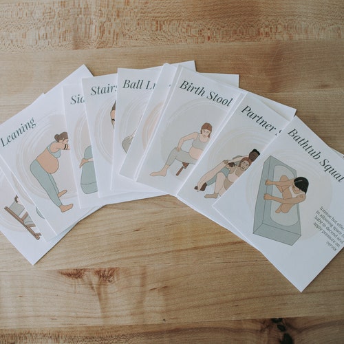 Alternative Labor Positions Poster Childbirth Education - Etsy