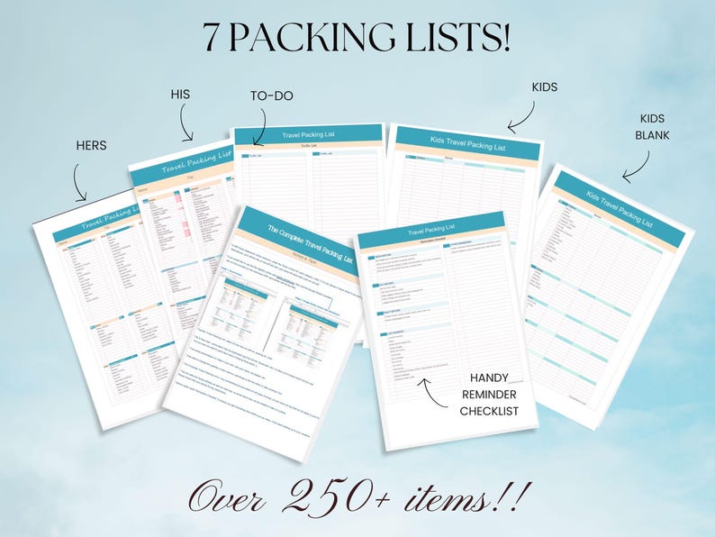 Editable Travel Packing List: Family & Solo Trip Planner (digital ...