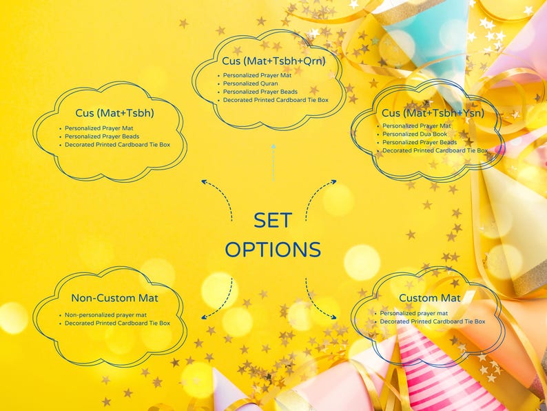Personalized Kids Prayer Mat Gift Set for Boys, Quran Tasbih, Custom ...