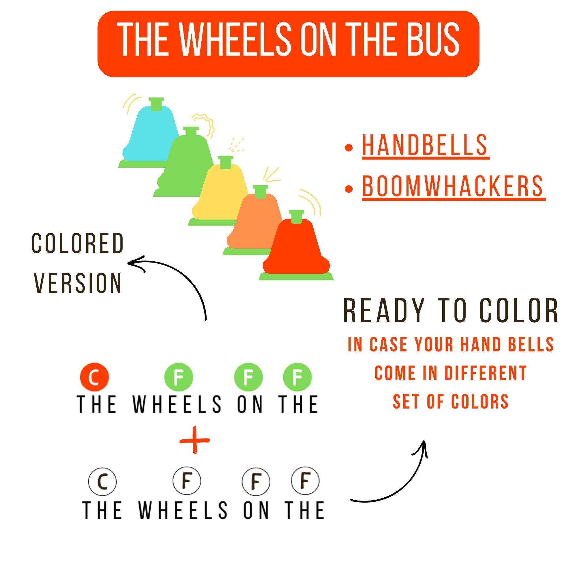 The Wheels on the Bus, Musical Hand Bells, Desk Bells Printable Sheet ...