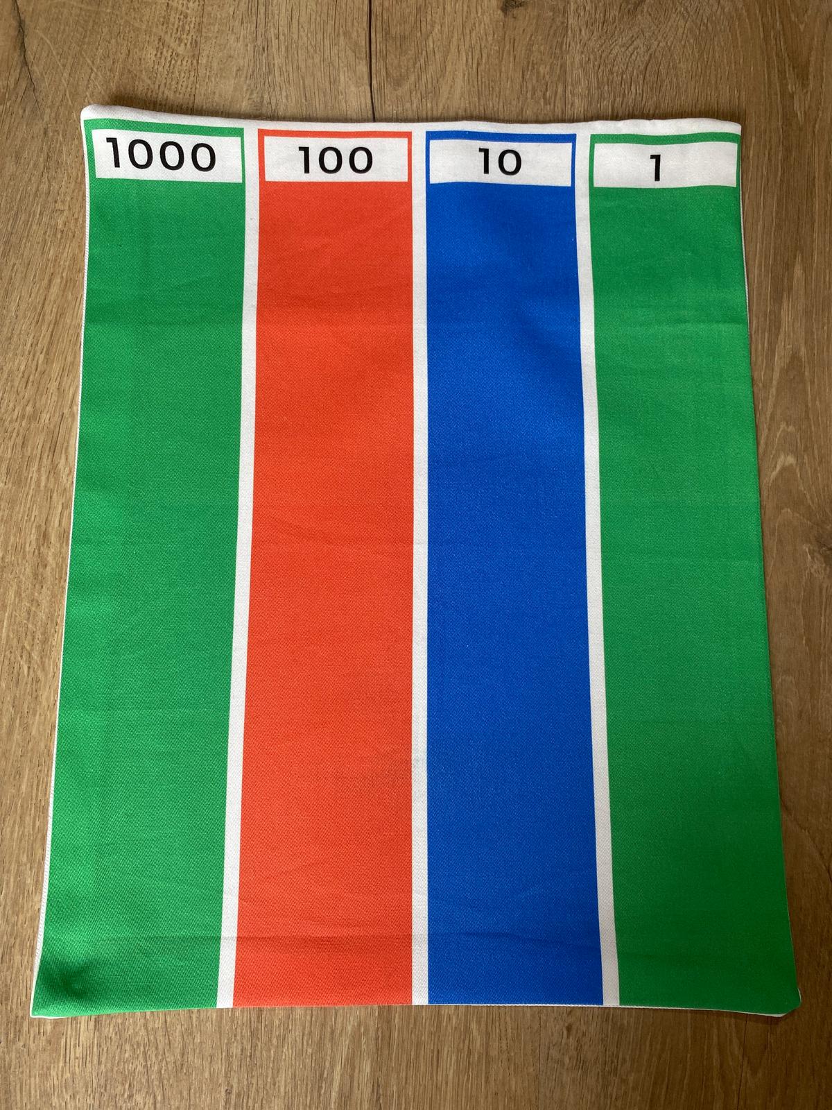 Montessori Math Mat Set, Classroom Work Material, Inspired Math Mats ...