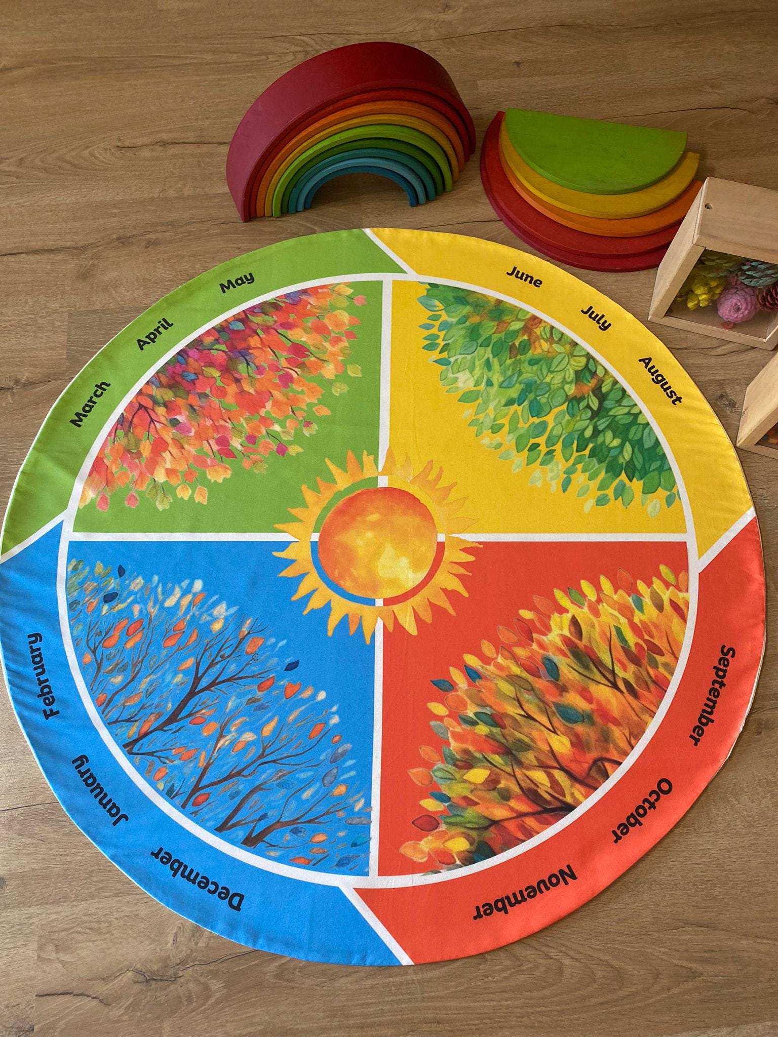 Montessori Birthday Celebration, Anual Calender, Four Seasons and 12 ...