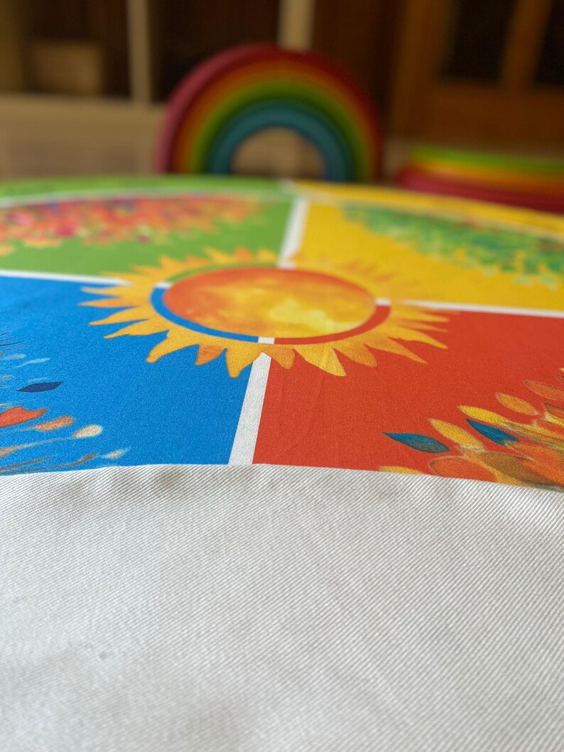 Montessori Birthday Celebration, Anual Calender, Four Seasons and 12 ...