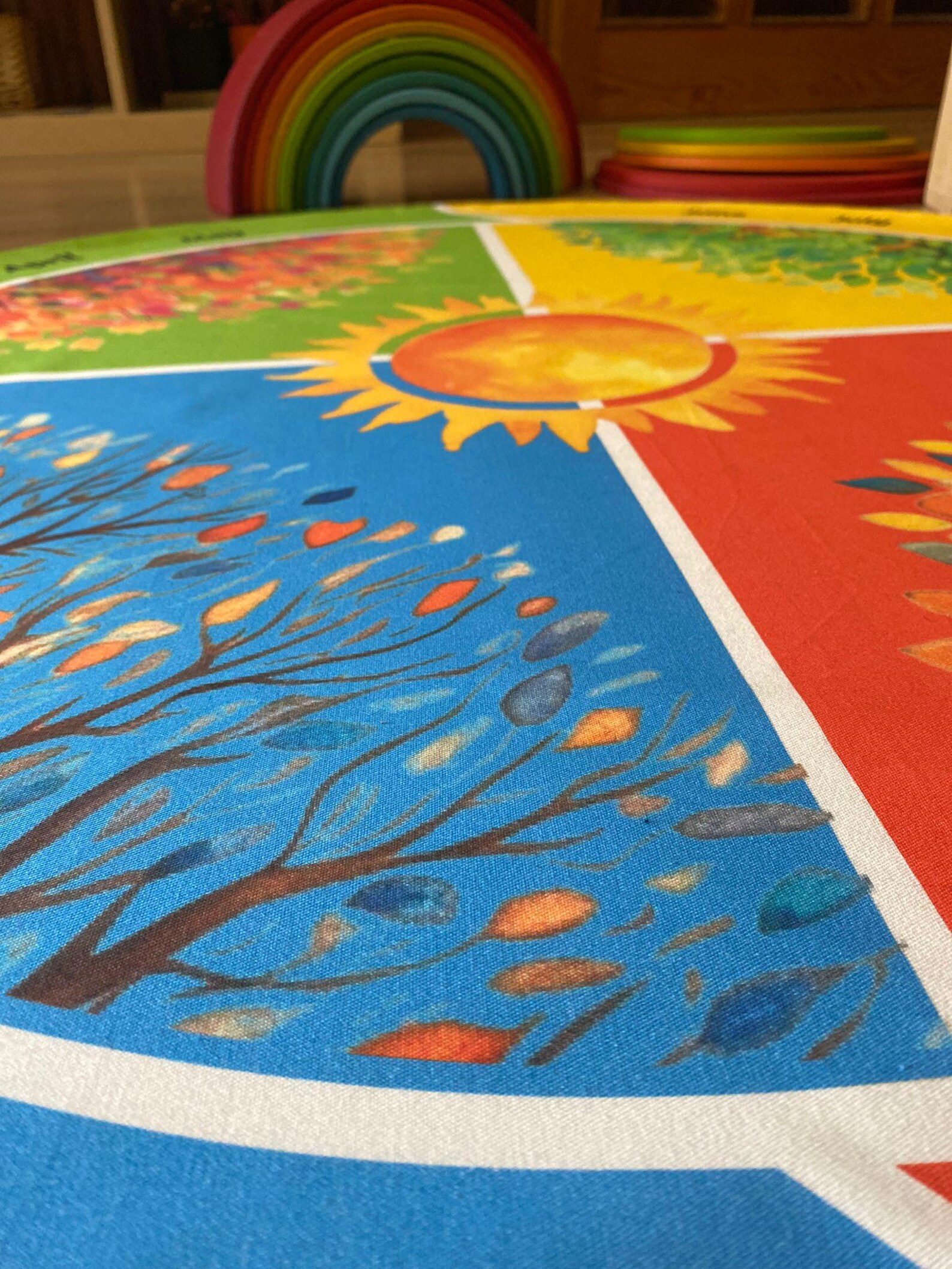 Montessori Birthday Celebration, Anual Calender, Four Seasons and 12 ...