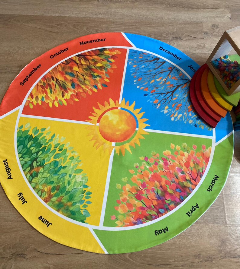 Montessori Birthday Celebration, Anual Calender, Four Seasons and 12 ...