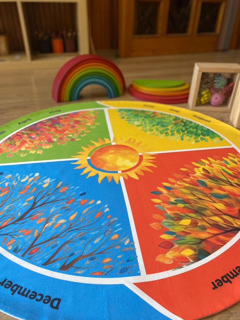 Montessori Birthday Celebration, Anual Calender, Four Seasons and 12 ...