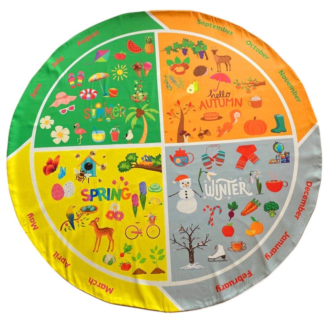 Montessori Birthday Celebration, Cotton Calender, Four Seasons and 12 ...