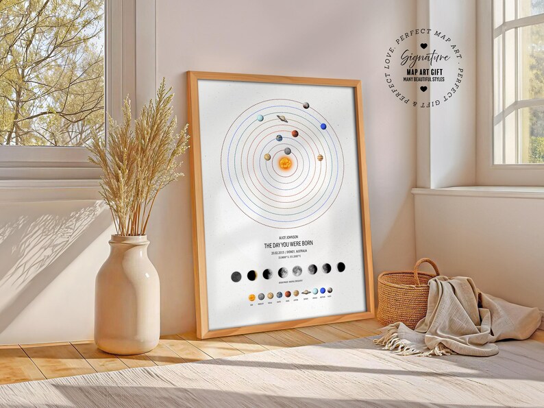 Personalized Planetary Alignment Map Wall Art Gift for Important Moment ...