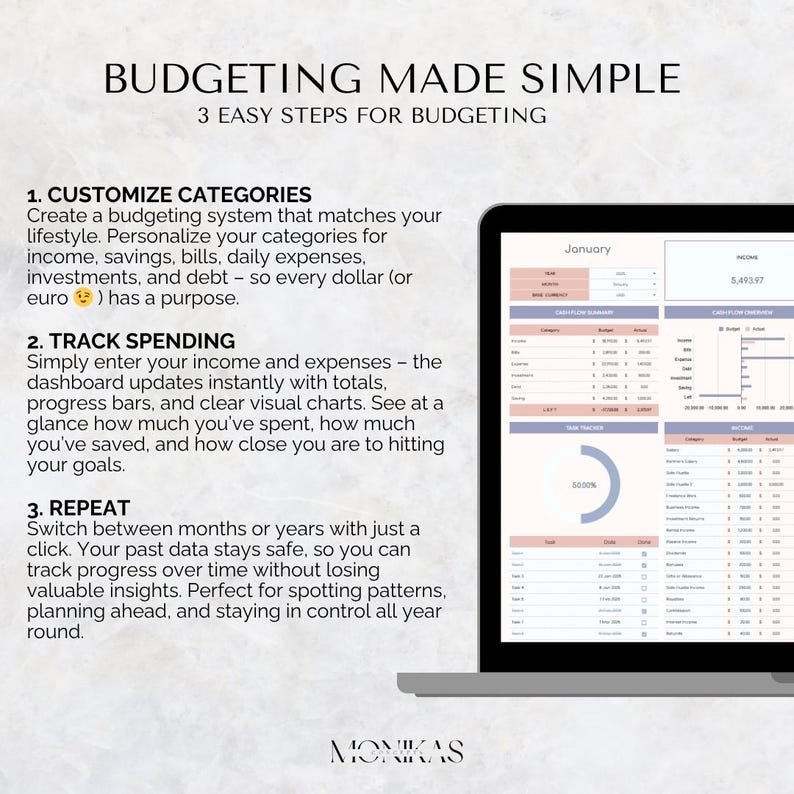 Monthly Budget Planner Spreadsheet: Google Sheets & Excel Tracker ...