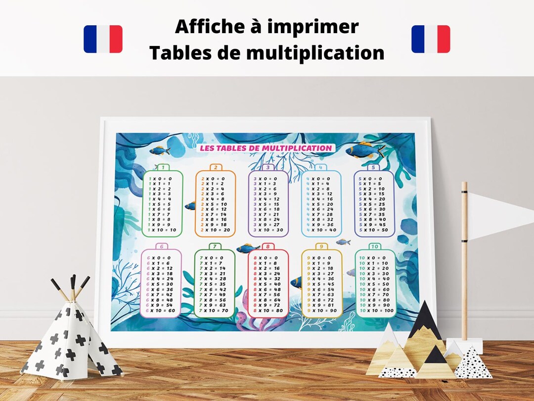 Multiplication Tables Wall Decor for Kids Room | Montessori Aesthetic ...