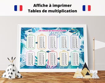 Multiplication Tables Wall Decor for Kids Room | Montessori Aesthetic ...