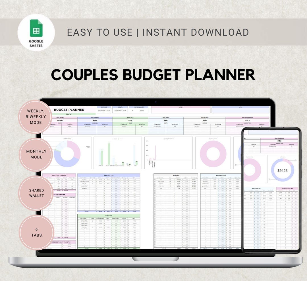 Couples Budget Planner: Google Sheets Monthly Expense Template (digital ...
