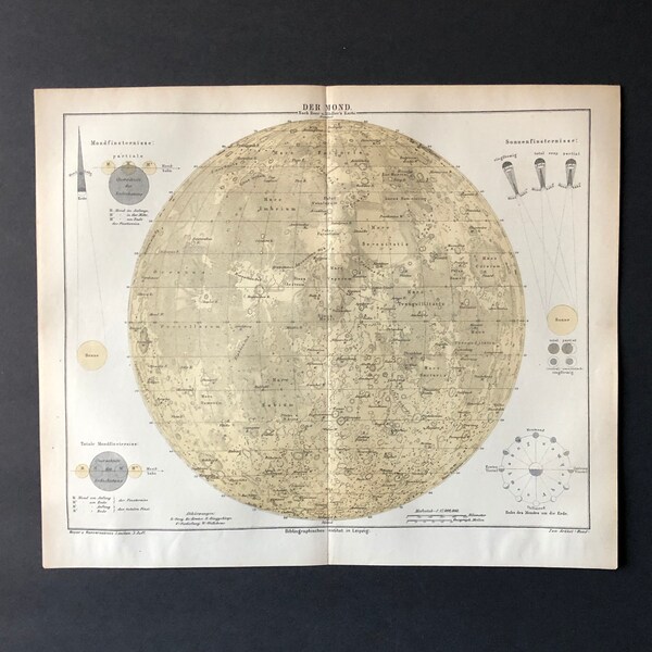 Moon and Earth Poster Print Wall Art Teal - Etsy Canada