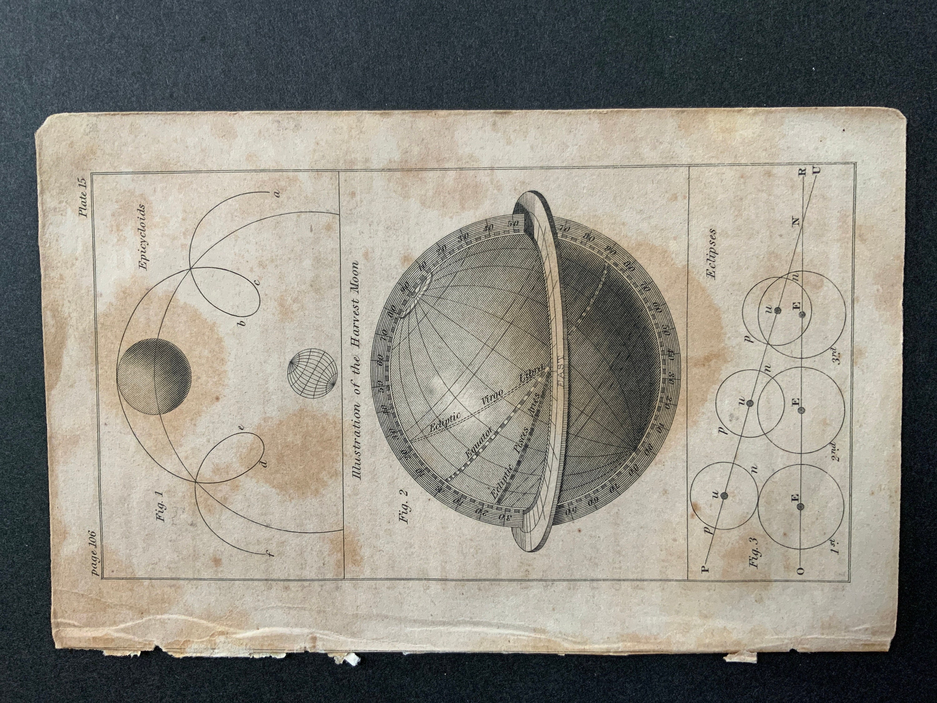 ANTIQUE ASTRONOMY Engraving C. 1835 • Original Antique Print ...