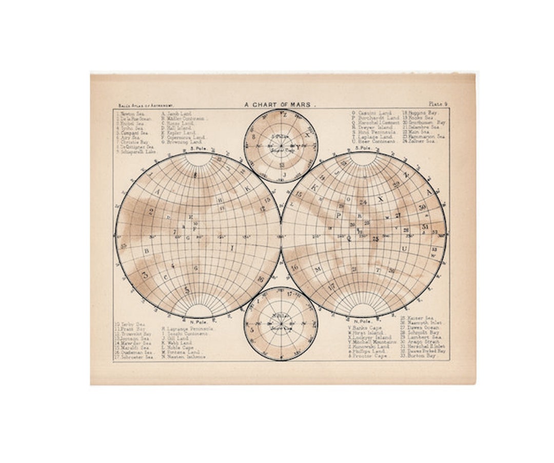 C. 1892 CHART OF MARS Antique Lithograph - Original Antique Print ...