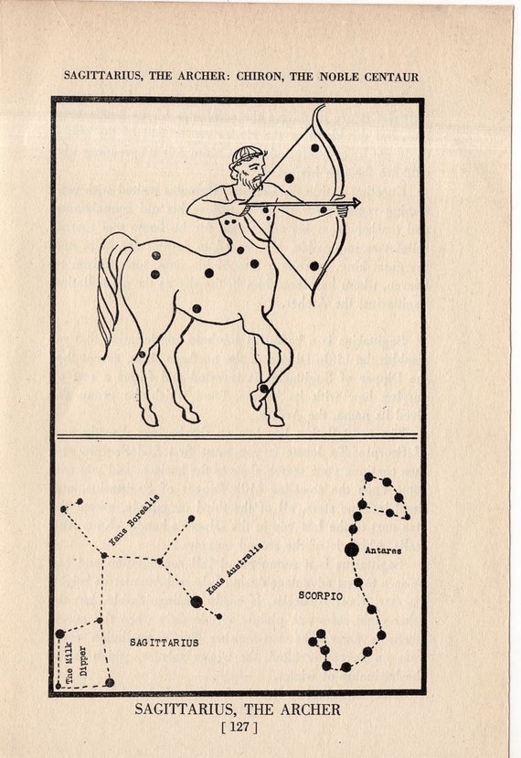 Sagittarius The Archer Constellation