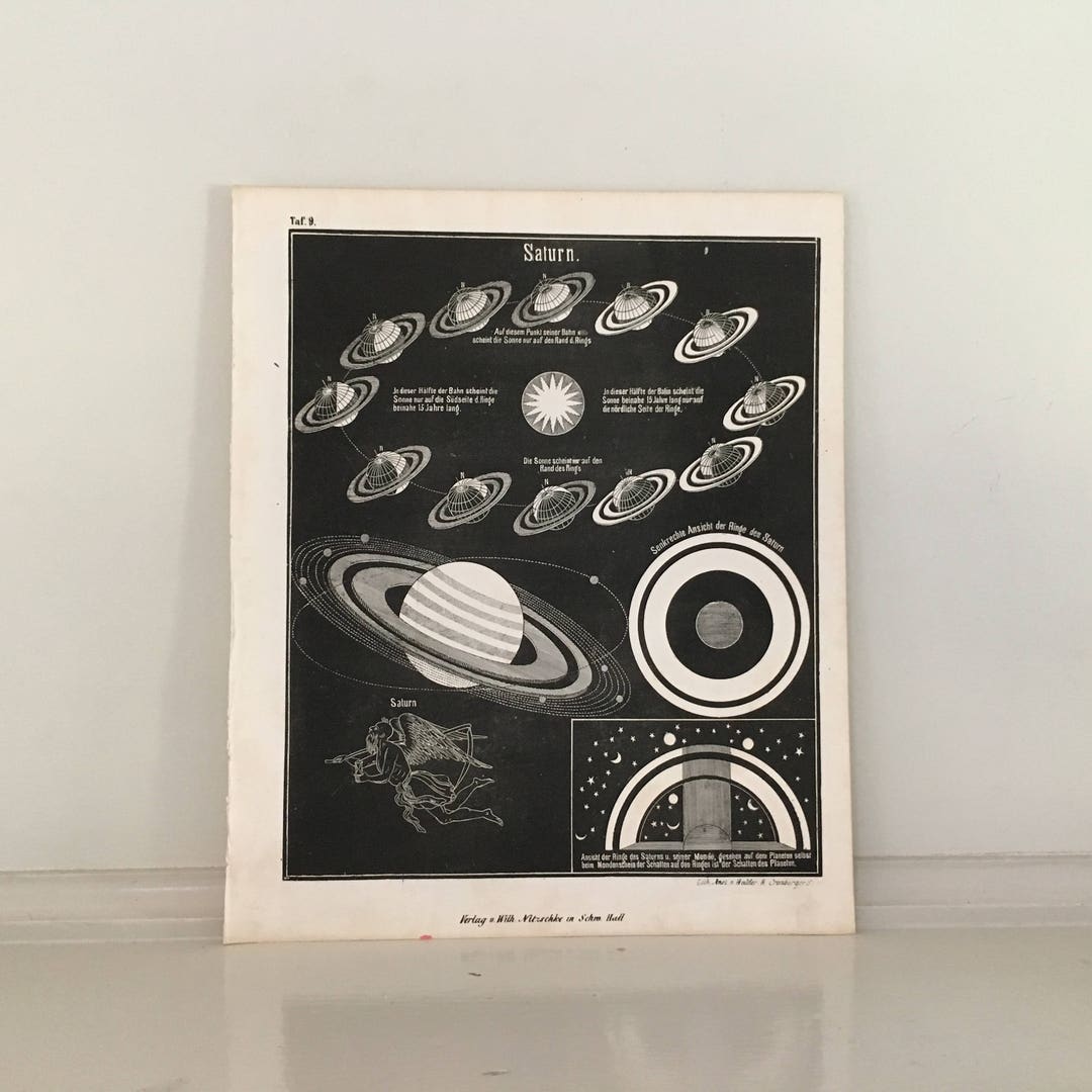 C. 1855 PLANET SATURN Print • Original Antique Print • German Edition ...