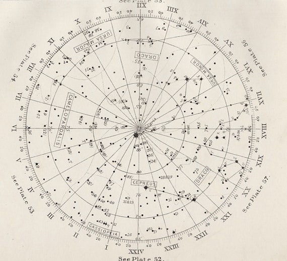 1892 Star Map Antique Astronomy Print Lithographs Prints Art ...