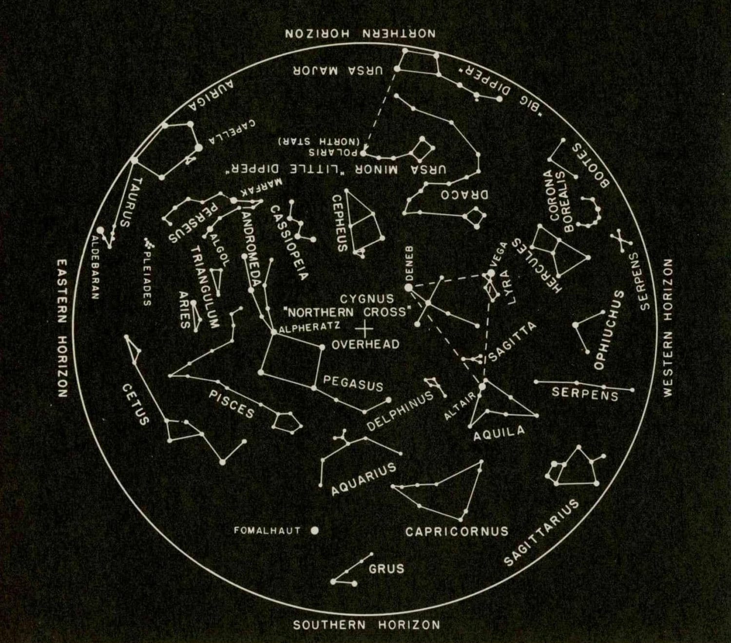 Polaris Star Map