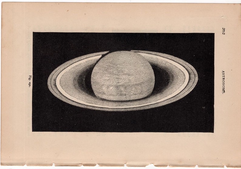 Antique print SATURN PLANET PRINT c. 1884 original | Etsy