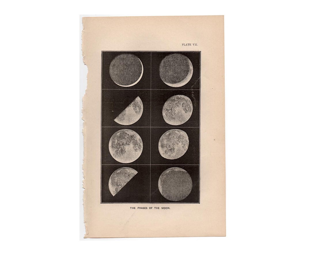 C.1868 MOON PHASES Print • Original Antique Print • Celestial Print ...