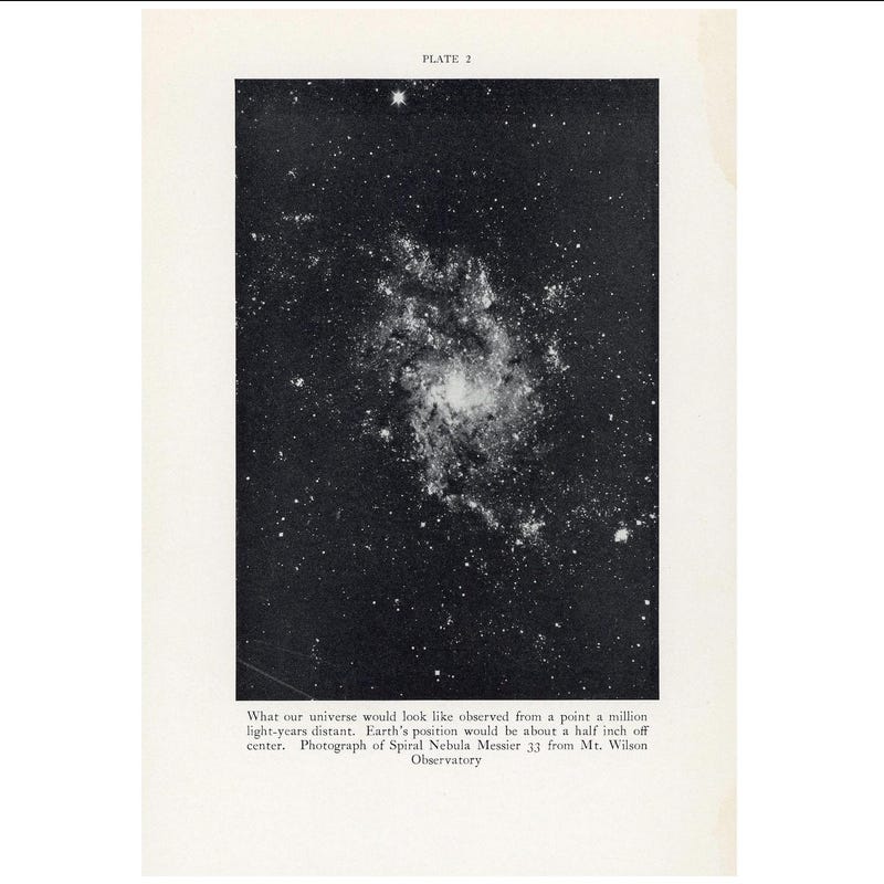 Vintage Astronomy - Etsy